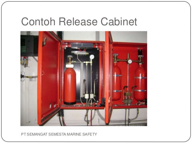 HIGH COMPRESSION CO2 FIRE FIGHTING SYSTEM
