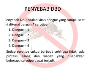 DBD DOKCIL.ppt