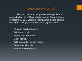 Power Point Demam Berdarah Dengue (DBD) | PPTX