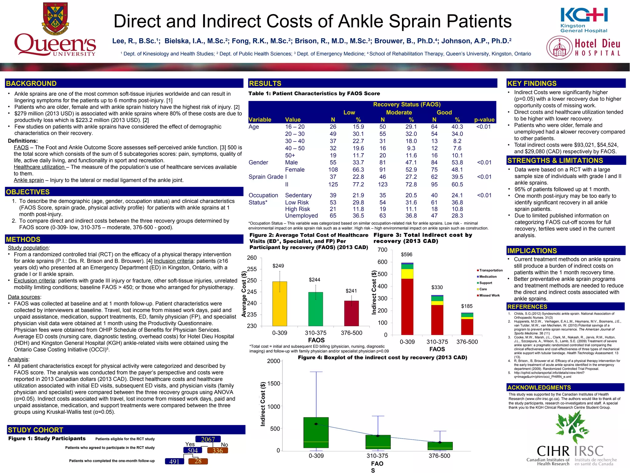 RL - CSEB poster presentationbb | PPT