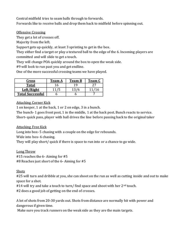 Opposition Analysis EXAMPLE - TheVideoAnalyst | DOCX | Rugby Union | Rugby