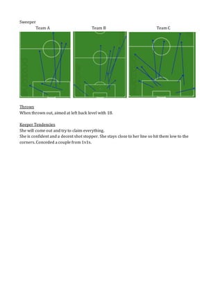 Opposition Analysis EXAMPLE - TheVideoAnalyst | DOCX