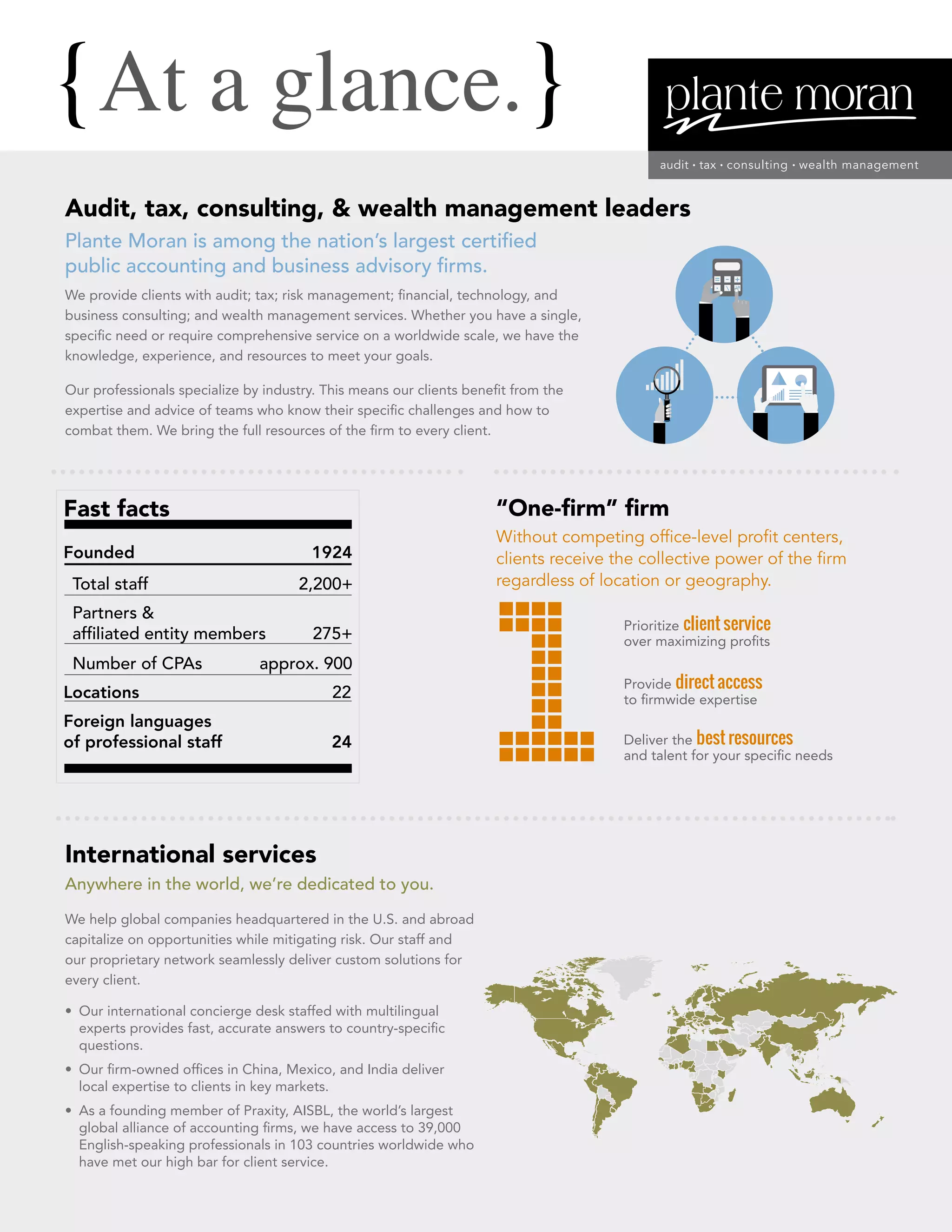 Plante Moran at a Glance | PDF