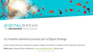 Un modello operativo (canvas) per la Digital Strategy | PPT