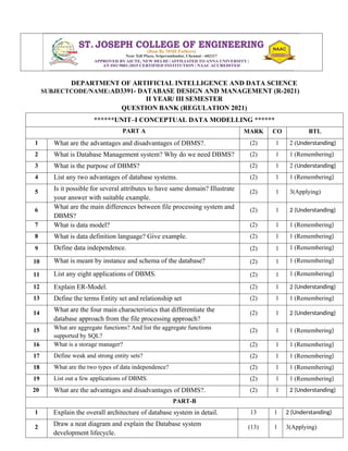 DBDM QUESTION BANK database management system | DOCX