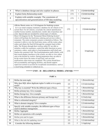 DBDM QUESTION BANK database management system | DOCX