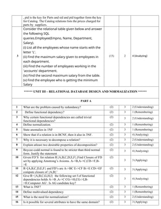 DBDM QUESTION BANK database management system | DOCX