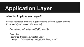 The way from DB-driven development to DDD | PPT