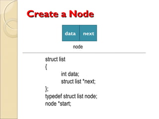 self designed Linked List | PPT | Programming Languages | Computing