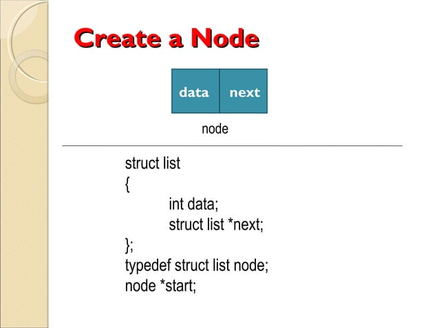 self designed Linked List | PPT | Programming Languages | Computing