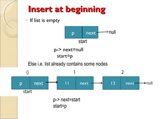 self designed Linked List | PPT | Programming Languages | Computing