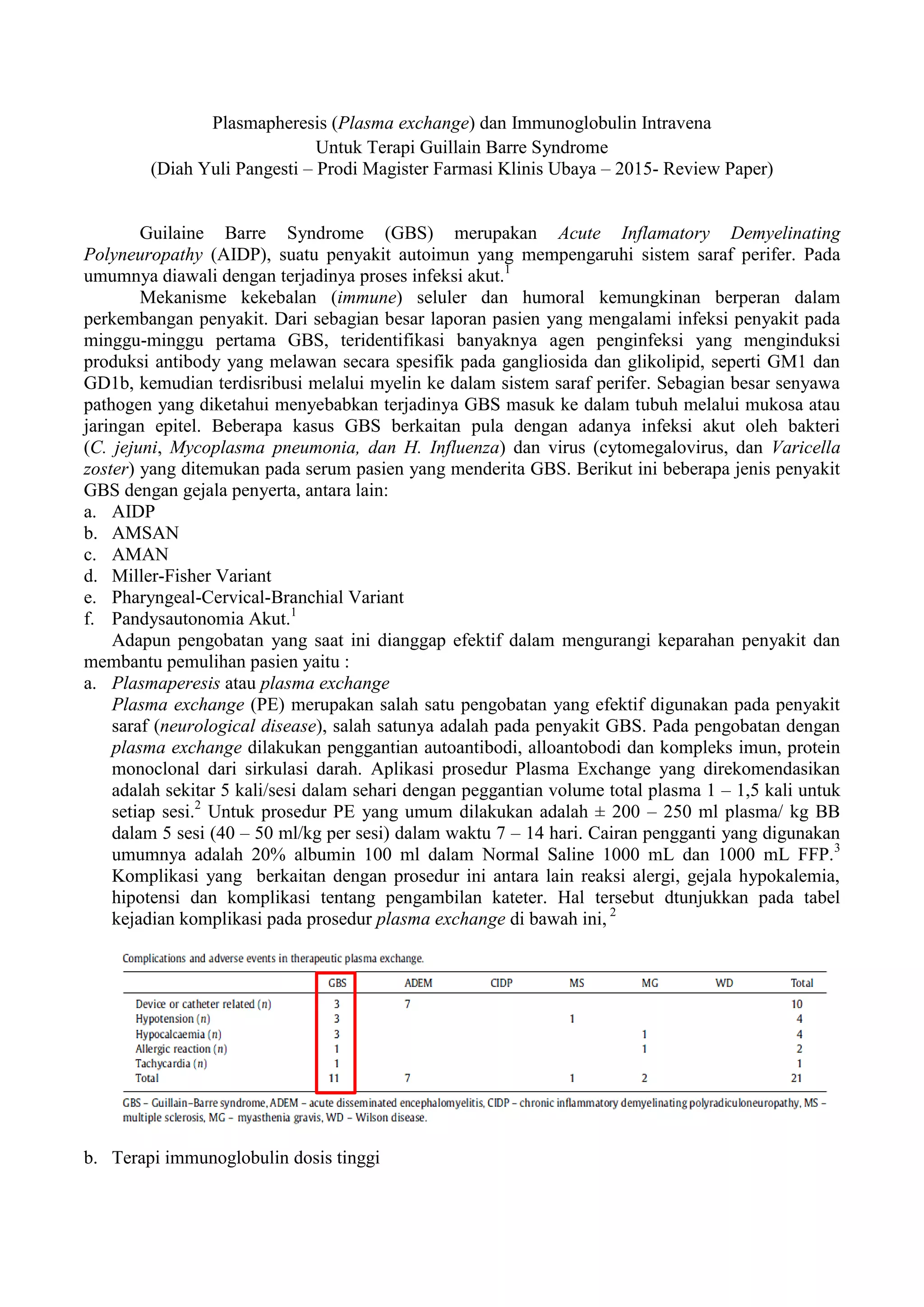 Penggunaan Plasmapheresis & Immunoglobulin (IVIg) pada GBS | PDF