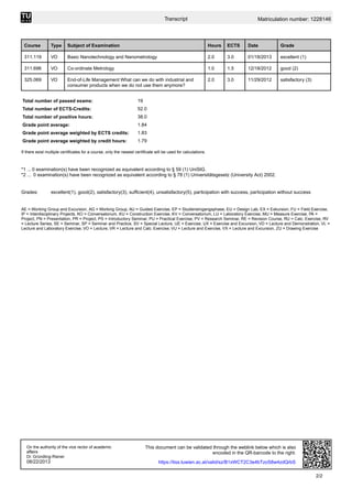 TU Wien - Transcript | PDF