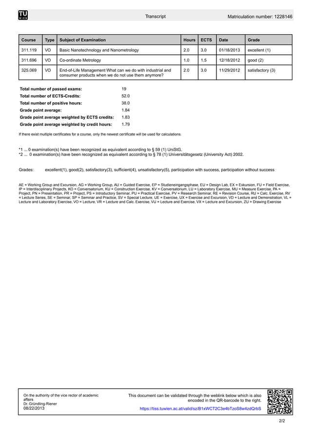 TU Wien - Transcript | PDF | Educational Assessment | Education