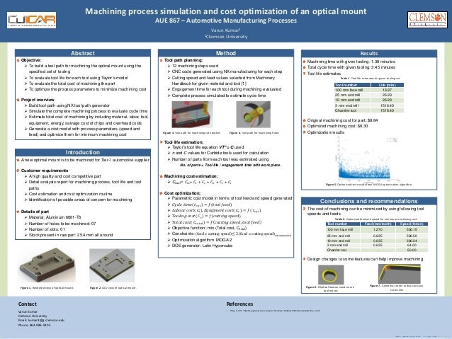 Machining simulation poster