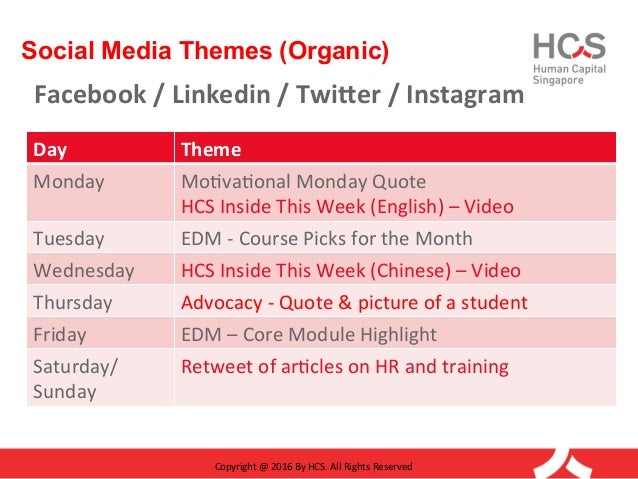 Weekly Social Media Themes