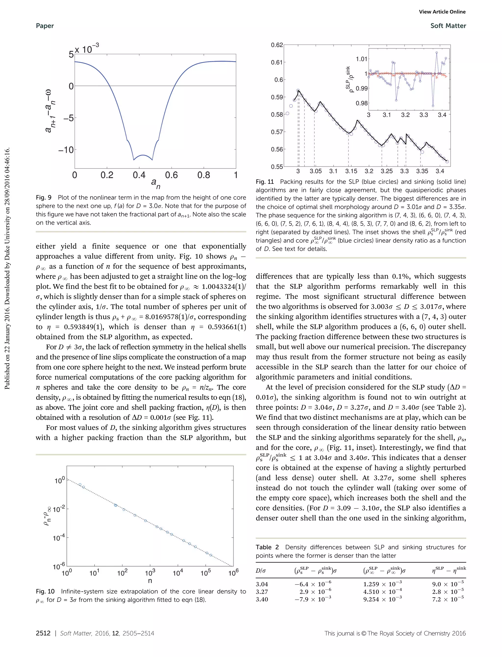 Hard Sphere Packings in Cylinders | PDF