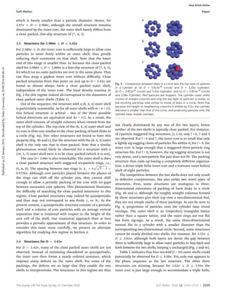Hard Sphere Packings in Cylinders | PDF