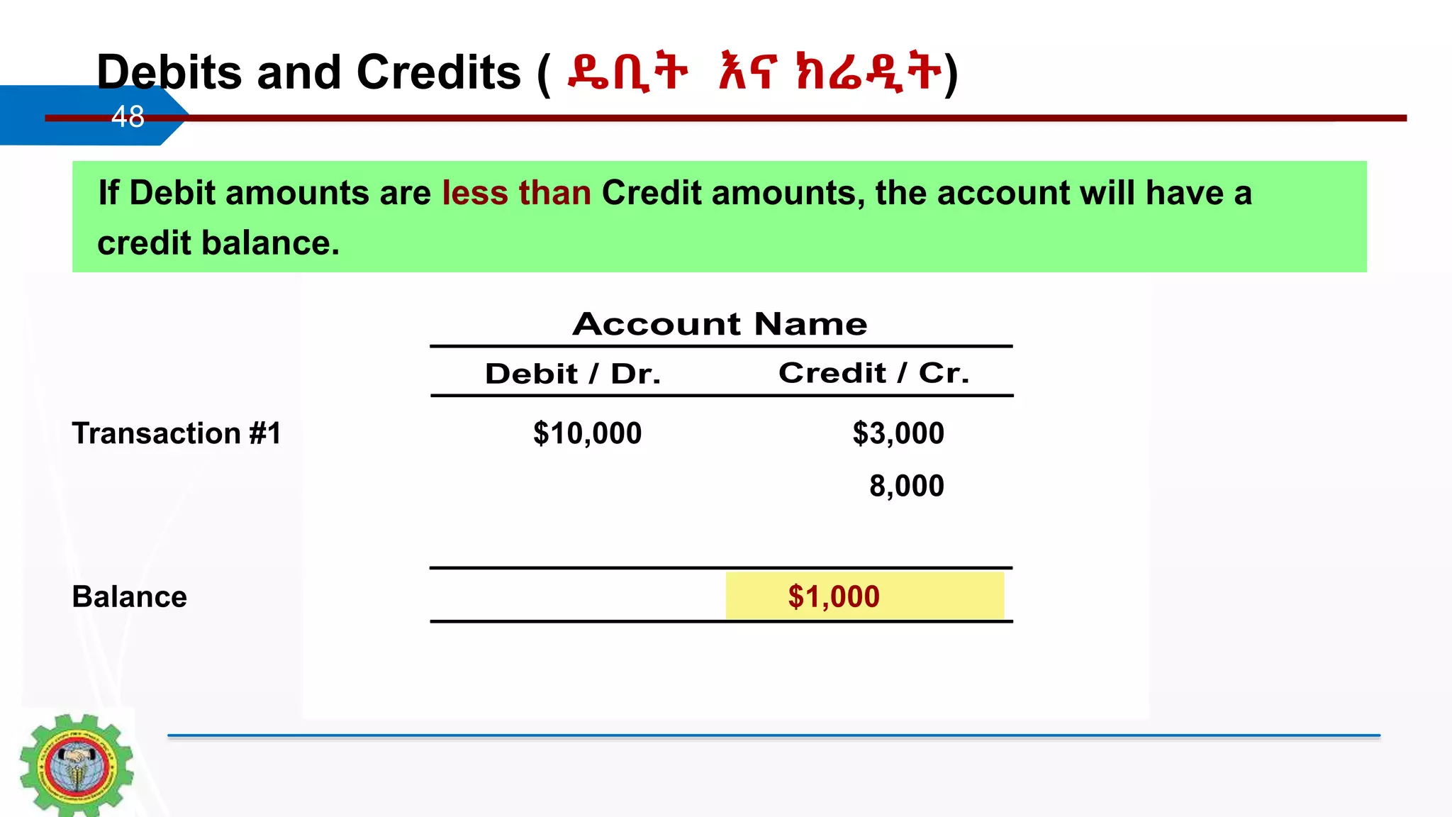 DBE_የሂሳብ_መግለጫ_አዘገጃጀትና_እና_ትንተና፥_ማሰልጠኛ_ስላይድ_May_2022_Revised.ppt