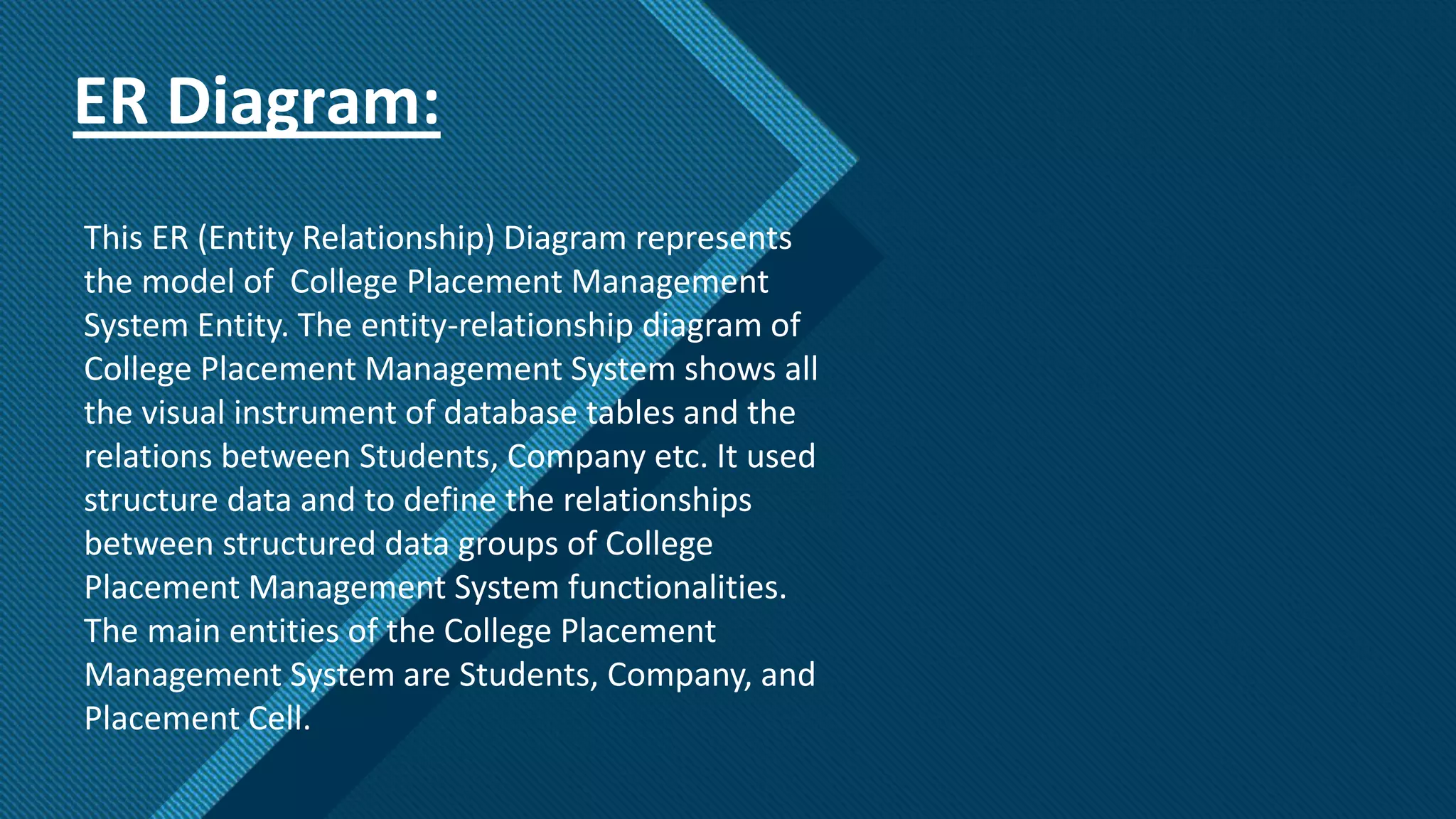 placement management system.pptx