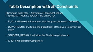 placement management system.pptx