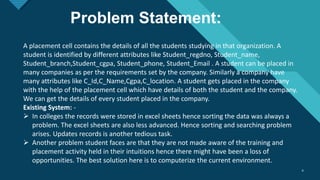 placement management system.pptx