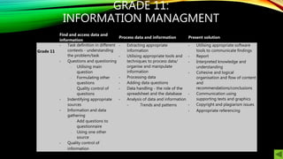 CAPS GUIDELINES | PPSX