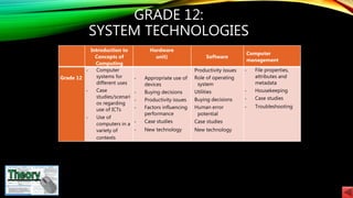 CAPS GUIDELINES | PPSX