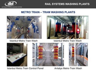 Train Wash Systems | Automatic Train Washing Plant Presentation - DBF ...
