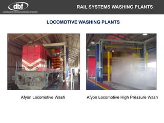 Train Wash Systems | Automatic Train Washing Plant Presentation - DBF ...