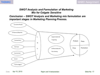 SWOT Analysis and formulation of Marketing Mix for Colgate sensitive ...