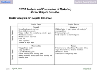 Colgate Swot Analysis Ppt - ChaimqoBranch