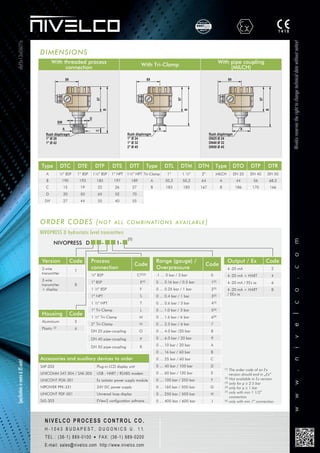 Hydrostatic Liquid Level Transmitters for Industrial Process ...