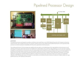 Portfolio_Srinivas_Somasundaram_6_6_16 | PPT