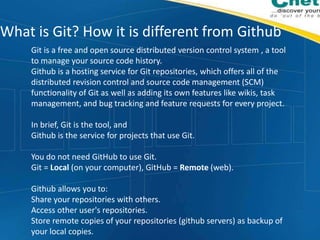 Git Training | PPT