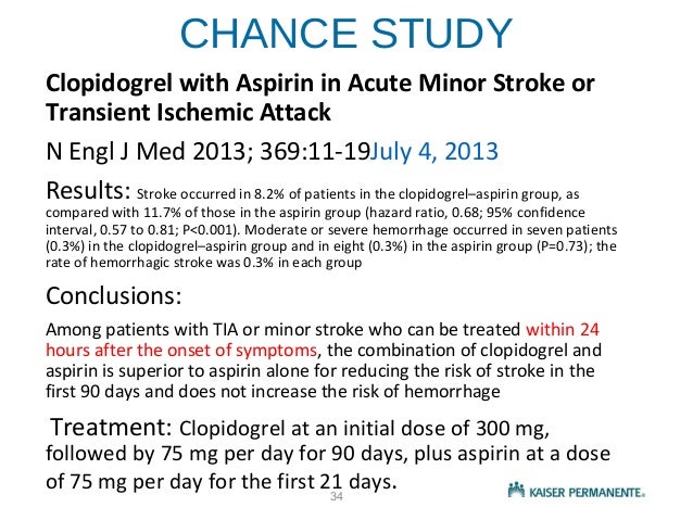 Stroke Symposium Talk on Secondary Prevention