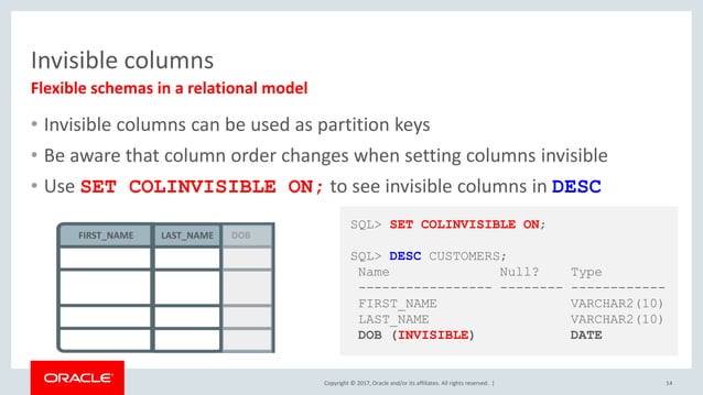 Oracle Database Features Every Developer Should Know About Pptx Databases Computer