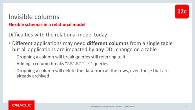 Oracle Database Features Every Developer Should Know About Pptx Databases Computer