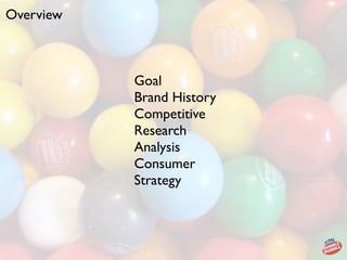 Dubble Bubble Positioning Strategy | KEY