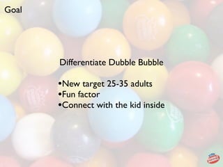 Dubble Bubble Positioning Strategy | KEY