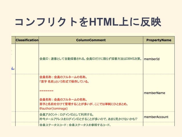 DBFlute Introで気軽にDBコメント変更 | PPT