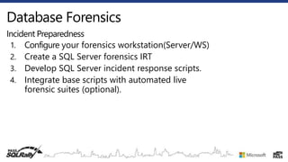 Db forensics for sql rally | PPT