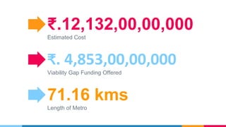 DBFOT project | PPTX