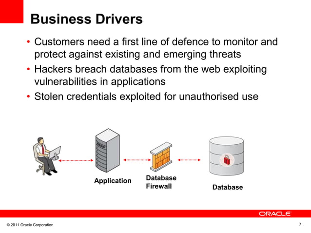 Oracle Database Firewall - Pierre Leon | PPTX | Databases | Computer Software and Applications