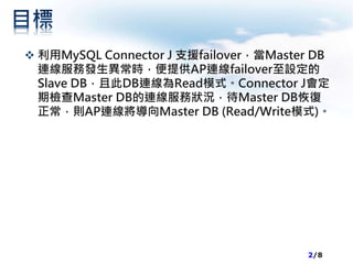 MySQL DB HA Tool MySQL Connector J | PPT