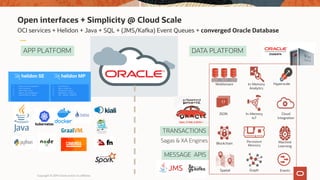 Database@Home - Data Driven Reference Architecture | PPT