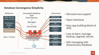 Database@Home - Data Driven Reference Architecture | PPT
