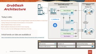 Database@Home - Data Driven Reference Architecture | PPT