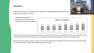 JPX TOKYO STOCK EXCHANGE TOP PERFORMING STOCKS | PPTX