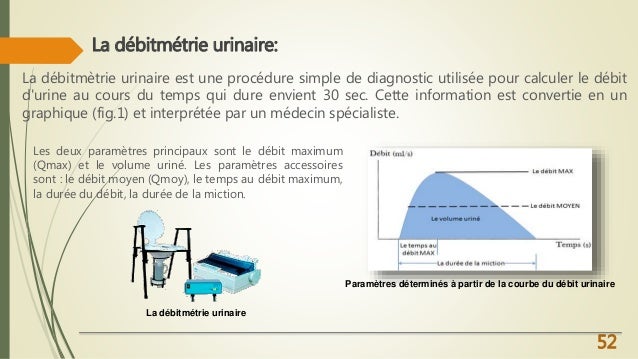 Débimitres massiques